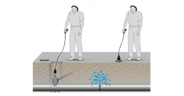 FAST Aqua M-60 trådløs lekkasjelytter - KIT-AM60-003-01- Lekkasje ...